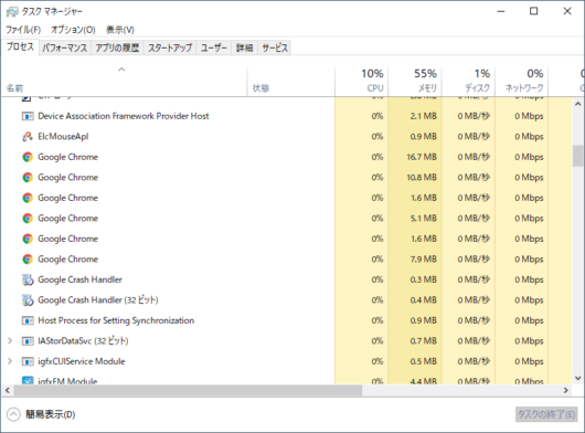 Seleniumでヘッドレスchromeを利用する Seleniumワールド